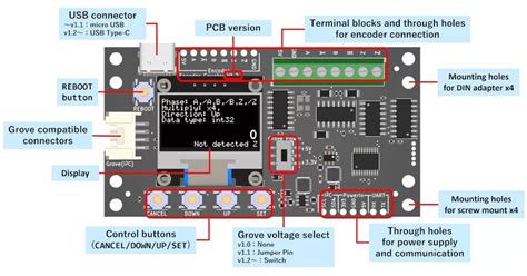 Elecrow Encoder Counter RobotShop
