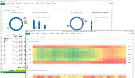 Excel Dashboard Templates Xlsx Archives Southbay Robot Throughout