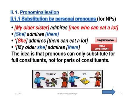 Constituency Tests Presented By Dr Shadia Yousef Banjarpptx