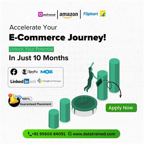 Datatrained Ecommercecareer Businessanalytics Datadriveninsights Digitalmarketing