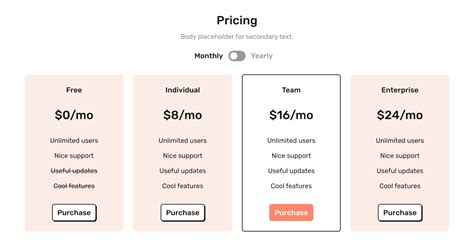 Root Wireframe And Design Starter Kit
