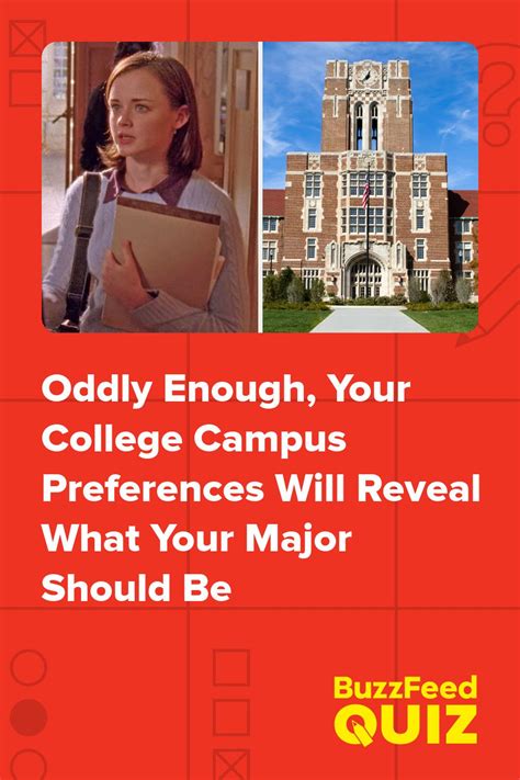 Build Your Dream College Campus And Well Tell You What You Should