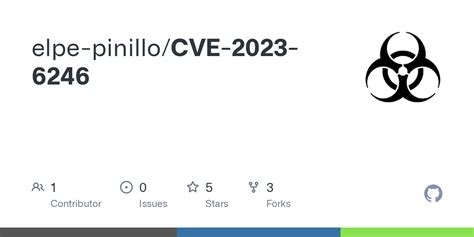 Github Elpe Pinillocve 2023 6246