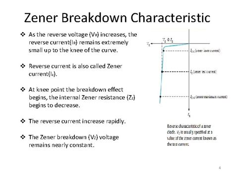 UNIT II Zener Diode Breakdown Mechanisms Applications LED