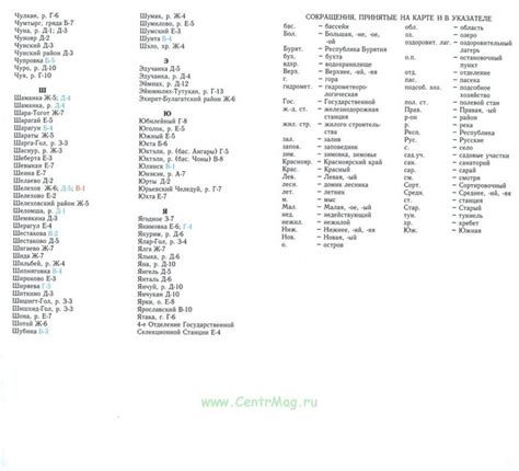 Иркутская область Карта административно территориального устройства