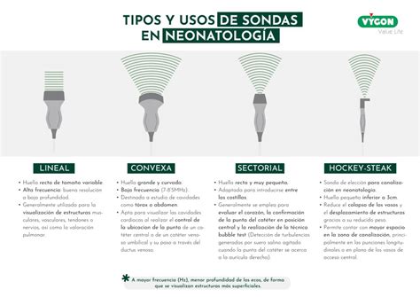 Transformando el acceso vascular en neonatología: Cómo evitar la ...