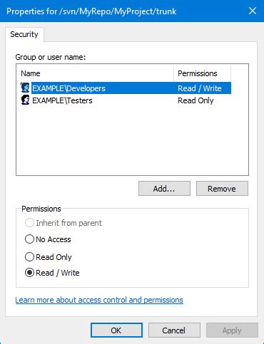 Understanding VisualSVN Server Authorization VisualSVN Help Center
