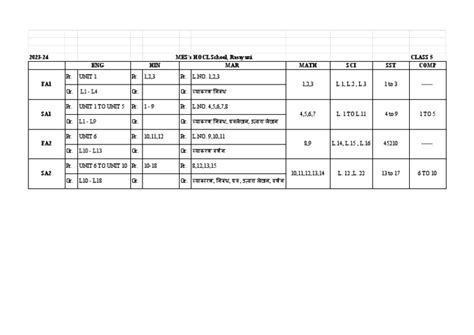 Year Plan Class 5 Cbse Pdf
