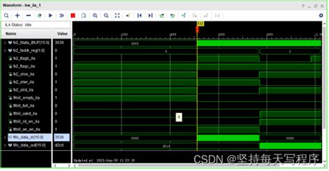 Xilinx Fpga Usb模块的使用（vhdl）vhdl Ila Csdn博客