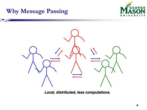 Ppt Direct Message Passing For Hybrid Bayesian Networks Powerpoint