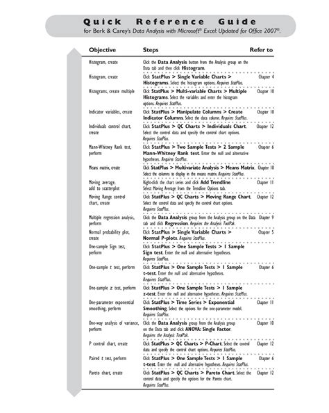 Data Analysis With Microsoft Excel The Manthan School Page 611 Flip Pdf Online Pubhtml5