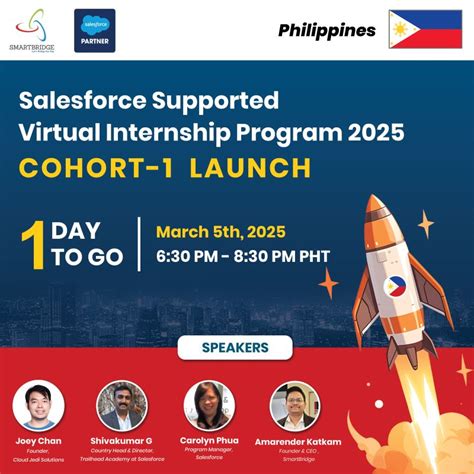 Smartbridge Salesforce Virtualinternship Skilledonsalesforce… Smartinternz