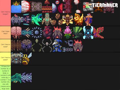 Calamity Class Guide