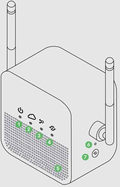 Frontpoint ADC W115C Smart Chime User Guide