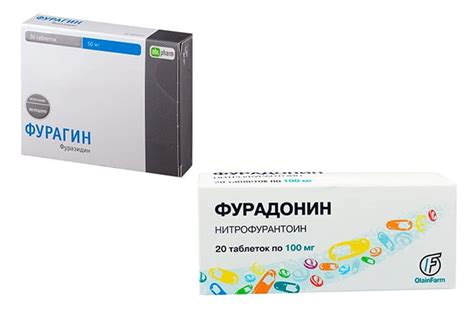 Таблетки от цистита: быстрое лечение воспаления эффективными препаратами