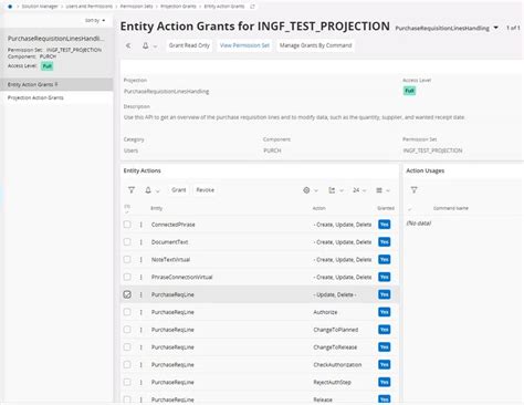 Permission Set Revoke Single Crud Ifs Community