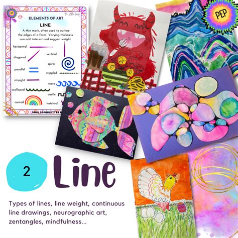 How To Teach Line Elements And Principles Of Art Series