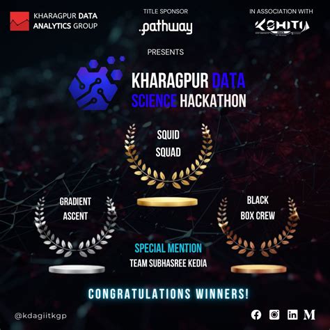 Hackathon Datascience Machinelearning Artificialintelligence Kdag