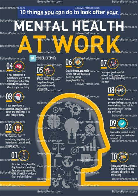 10 Things You Can Do To Look After Your Mental Health At Work The Uk