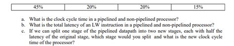 Solved Question 3 In This Exercise We Examine How