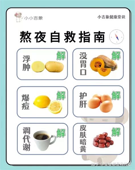熬夜9大后遗症你中了几个？这份指南收好 知乎