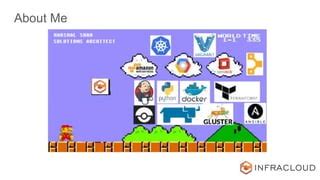 Introduction To Helm PPT