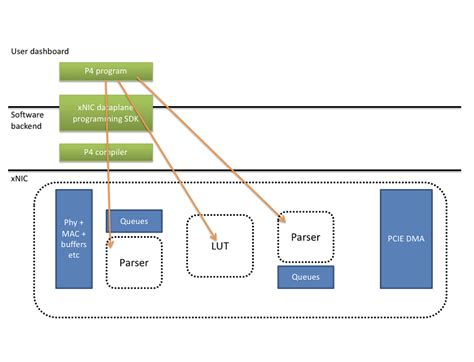 raymax 浙江锐文科技有限公司