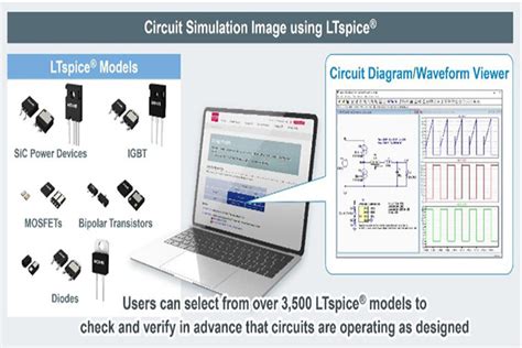 Rohm Adds Sic And Igbts To Its 3 500 Ltspice Models The Industry S