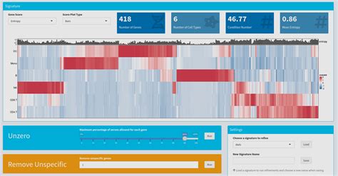 App Update Summary · Issue 34 · Omnideconvdeconvexplorer · Github
