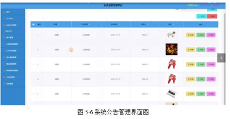 基于springboot实现心灵治愈心理健康平台系统项目【项目源码论文说明】计算机毕业设计