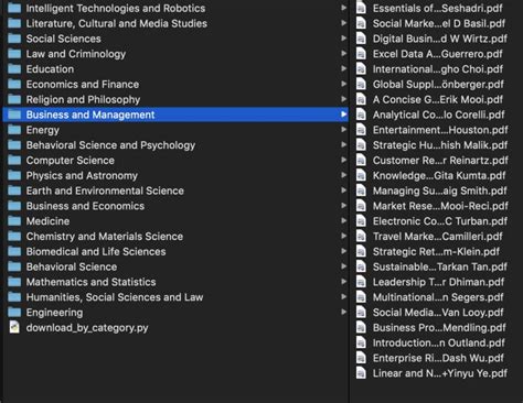 Business Datascience Computerscience Mathematics Warren Wang
