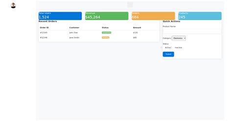 Admin Dashboard Panel Free Html Bootstrap Component