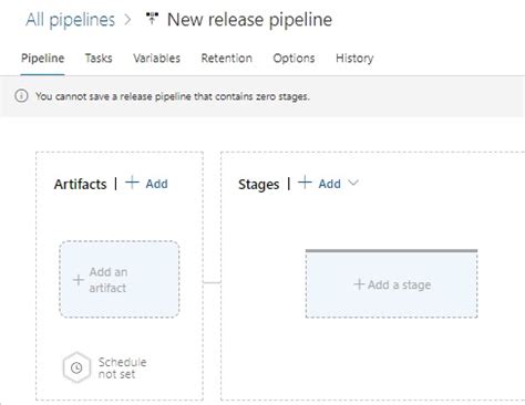 How To Build A Continuous Release Azure DevOps Pipeline For An Angular Application Andrewhalil