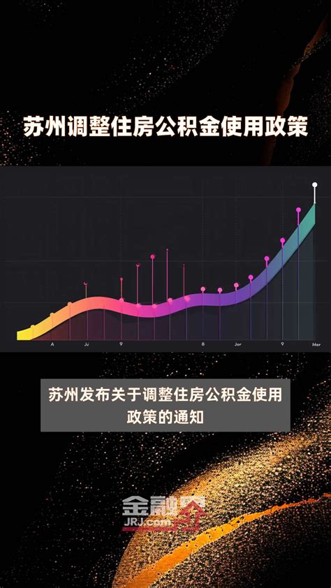 苏州调整住房公积金使用政策快报凤凰网视频凤凰网