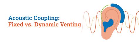 Acoustic Coupling Fixed Vs Dynamic Venting