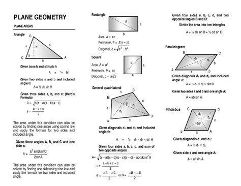 Solid Mensuration Formulas Plane And Solid Geometry Concepts Studocu