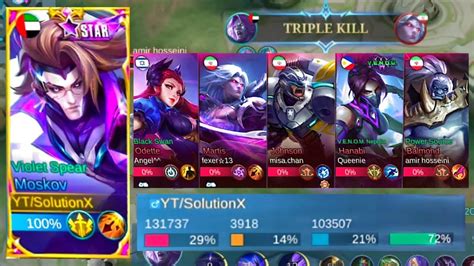 Full Damage Build 2023 Solutionx Moskov YouTube