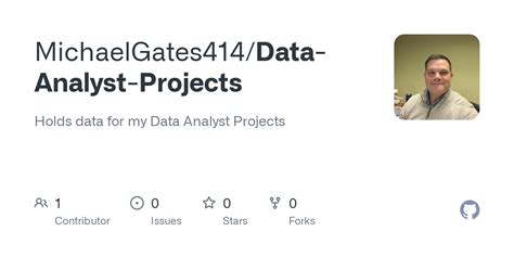 Github Michaelgates414data Analyst Projects Holds Data For My Data
