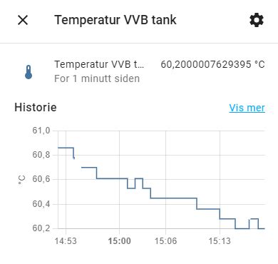 MQTT Sensor Reporting Several Different Sensors On Same Topic