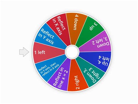 Year 5 Shape Transformations Rueda Aleatoria