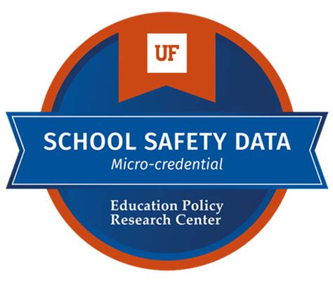 Micro Credential Safe Schools For Alex
