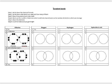 Covalent Bond Worksheet Teaching Resources