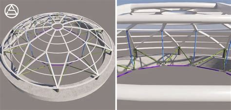 What Is The Difference Between A Single Layer Reticulated Shell And A