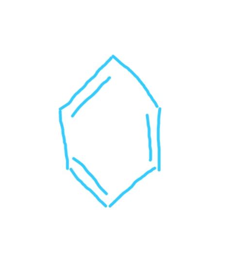 Functional Groups Flashcards Memorang