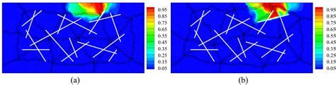 Basis Function Of A Matrix Coarse Node Calculated Based On A Standard