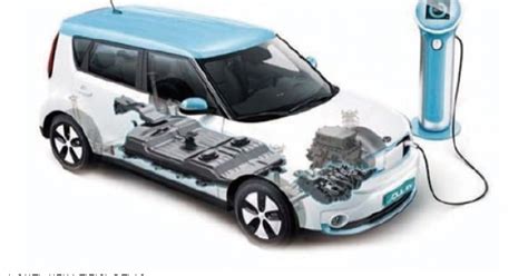 환경부 공공기관 중심으로 전기車 급속충전기 보급 확대