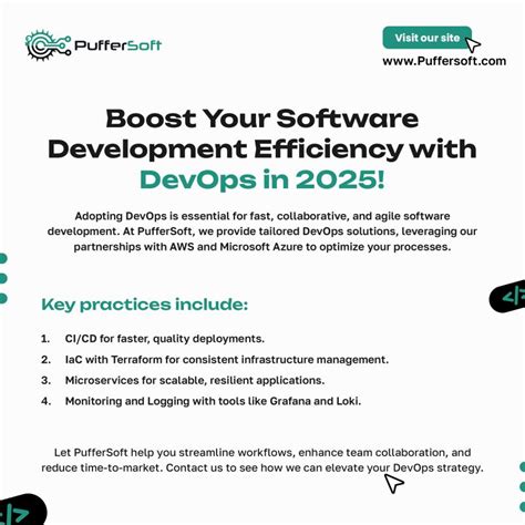 Puffersoft On Linkedin Puffersoft Devops Softwaredevelopment Agile Collaboration