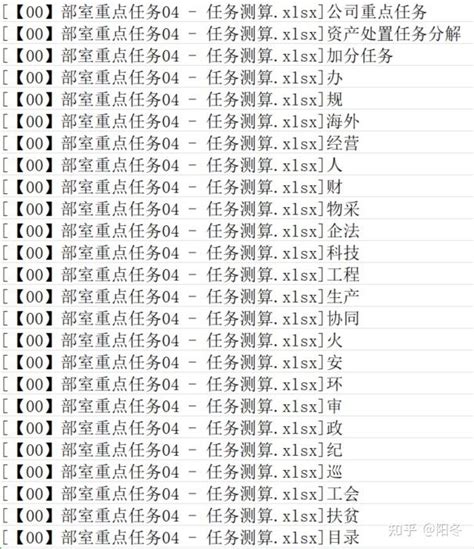 如何使用“函数”获取excel中的sheet名? 知乎 如何使用“函数”获取excel中的sheet名? 知乎