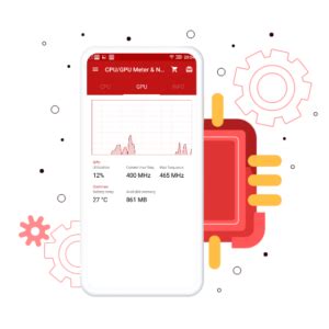 Best Monitoring Android App CPU GPU Meter Notification