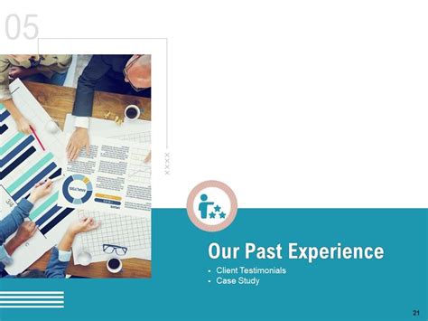 magento ecommerce design proposal powerpoint presentation slides